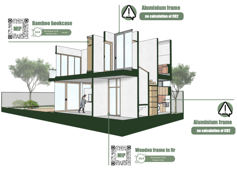 ASP projects - ASP - Alta Scuola Politecnica